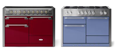 AGA Colour Overview